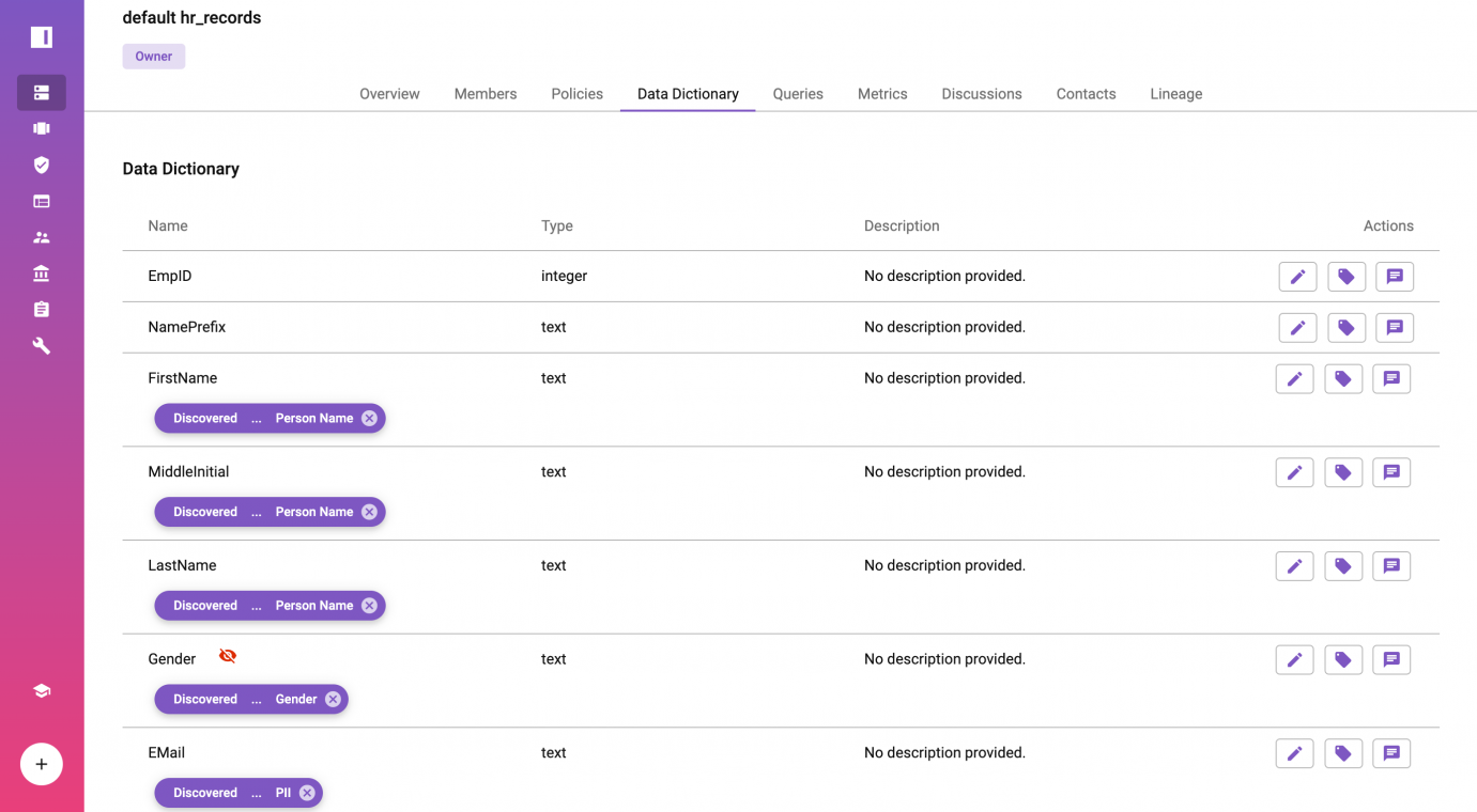How To Anonymize Sensitive Data With Databricks Access Control Immuta