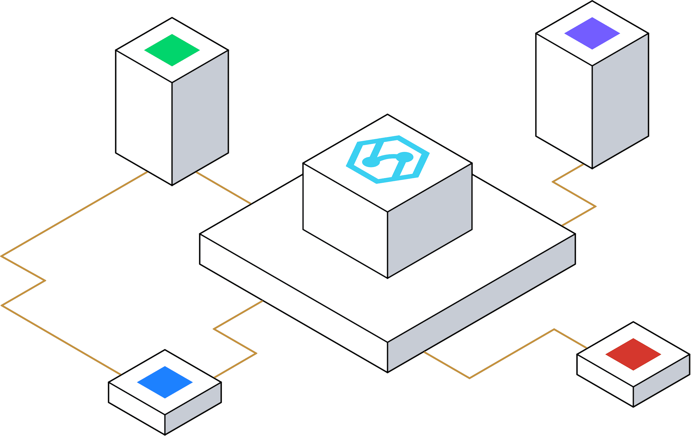 Simplify Azure Data Governance | Immuta