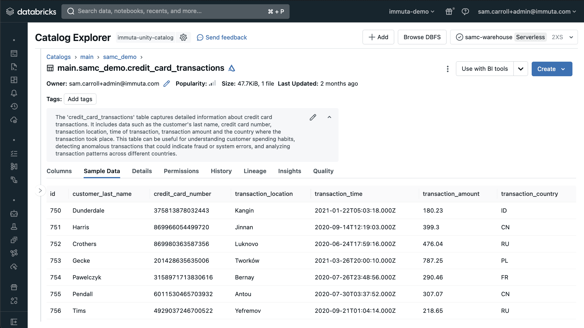 Enhancing Databricks Unity Catalog for Evolving Data & AI Governance ...