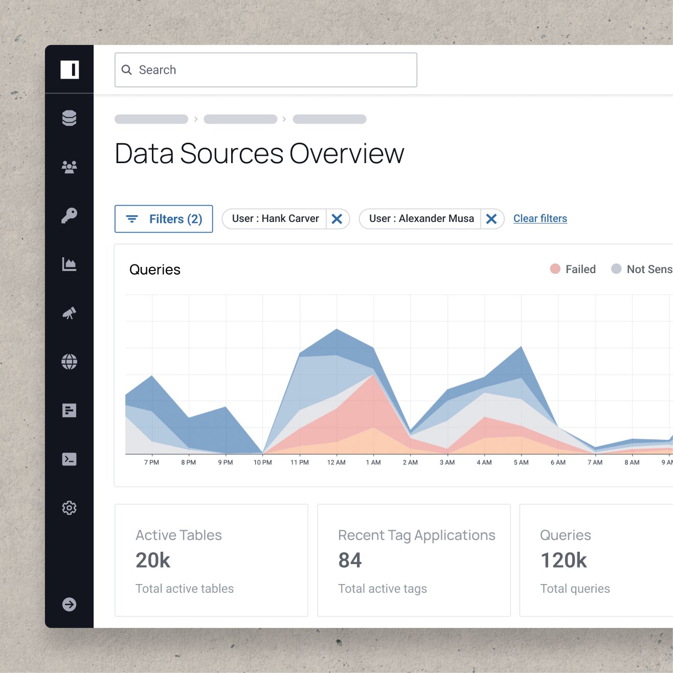 Unlock Your Data | Immuta