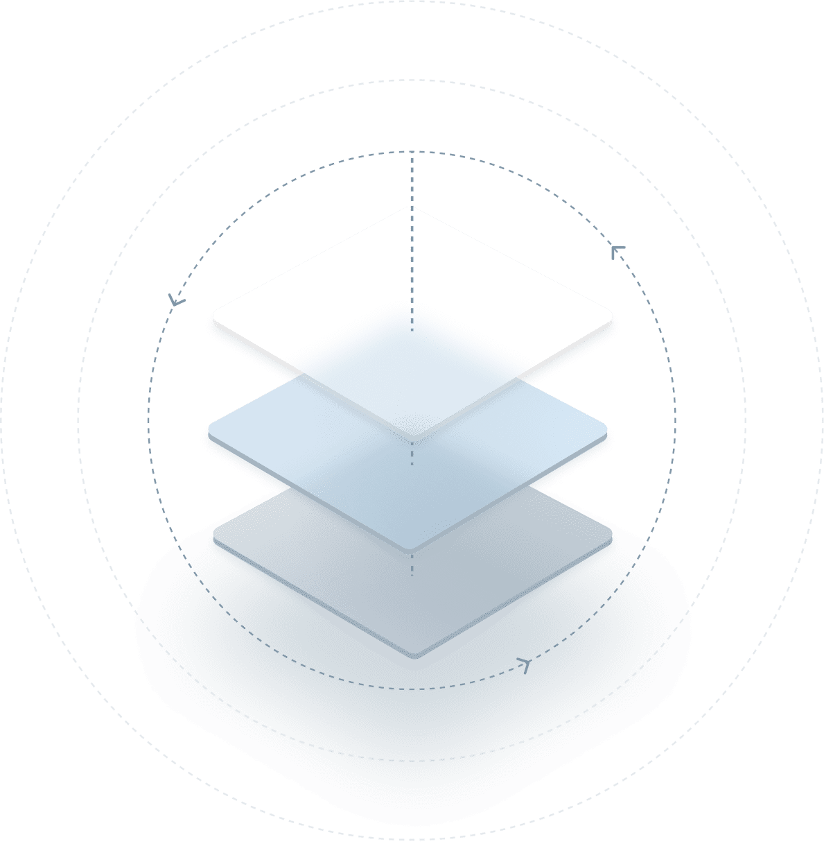 De-risk your data | Immuta